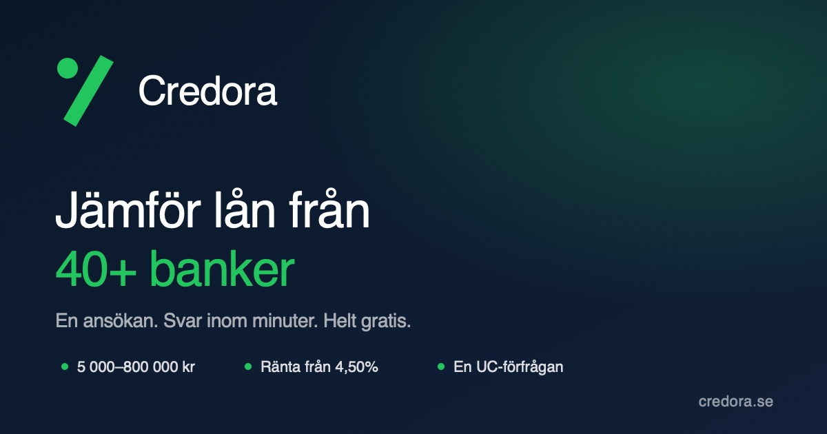Vad är kredit? Enkel förklaring 2026 | Credora